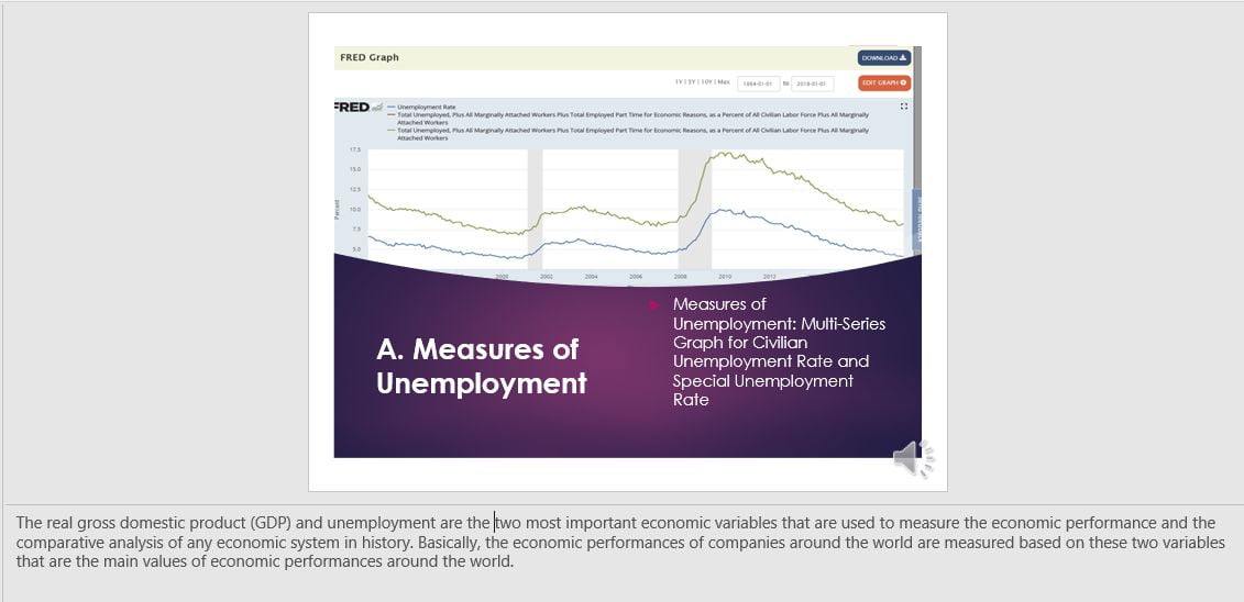 [Answered] ECON312N- Week 5 Assignment: Presentation – Unemployment Analysis - Scholarly Guider