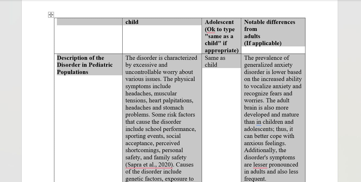 (Solution) NU-643 Week 10 Discussion 2: Groups Work on Pediatric ...