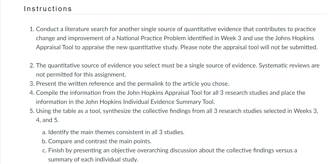 (Solved) NR715 Week 5: Discussion | Evidence Synthesis - Scholarly Guider