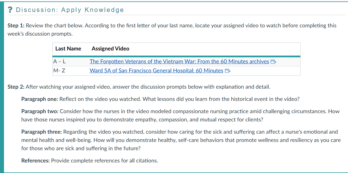 (Solution) NR393 Week 5 Discussion: Lessons on Compassion and Resilience - Scholarly Guider